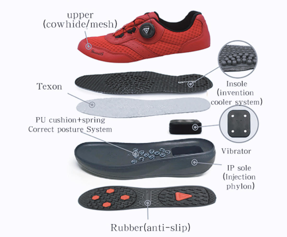 ShoeallS | Botany Town Centre